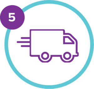 Lab and Sample Collection - Prism RA