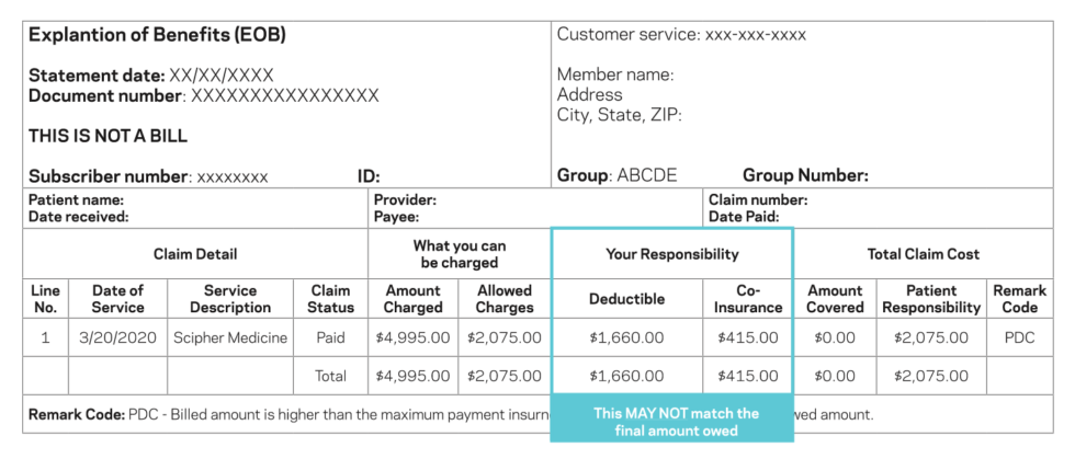 Affordability - Prism RA