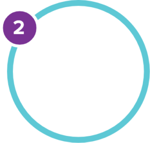 Get the Test - Prism RA