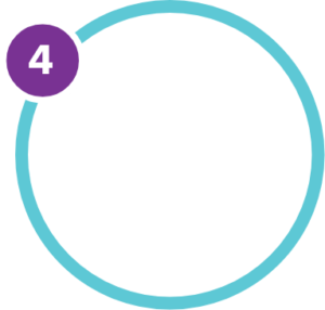 Get the Test - Prism RA